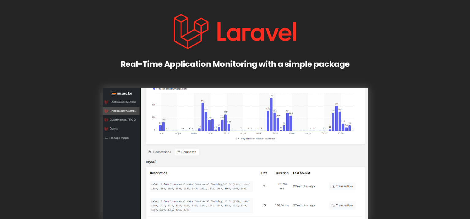 Laravel Livewire: What it is, and how to use it in your web app