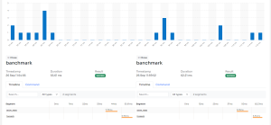 How to Search in a PHP Associative Array - inspector.dev