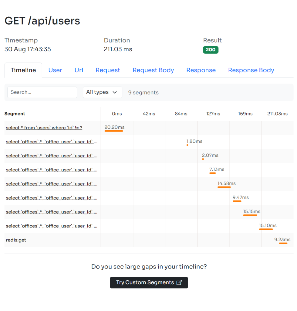 Real Time Web Application Debugging