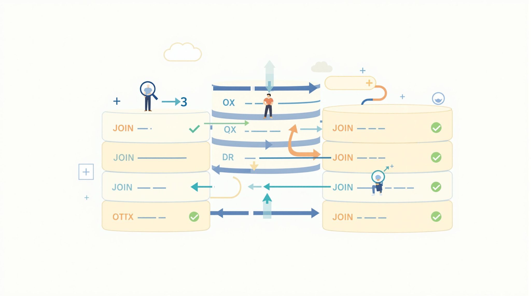 Common JOIN Query Indexing Mistakes to Avoid