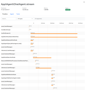 Introducing Neuron AI - Create full featured AI Agents in PHP