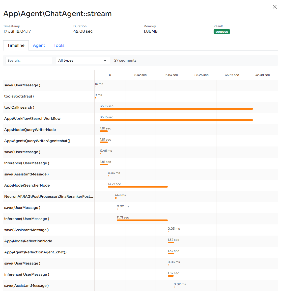 Introducing Neuron AI - Create full featured AI Agents in PHP