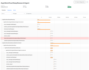 Neuron AI - Create Full Featured AI Agents In PHP